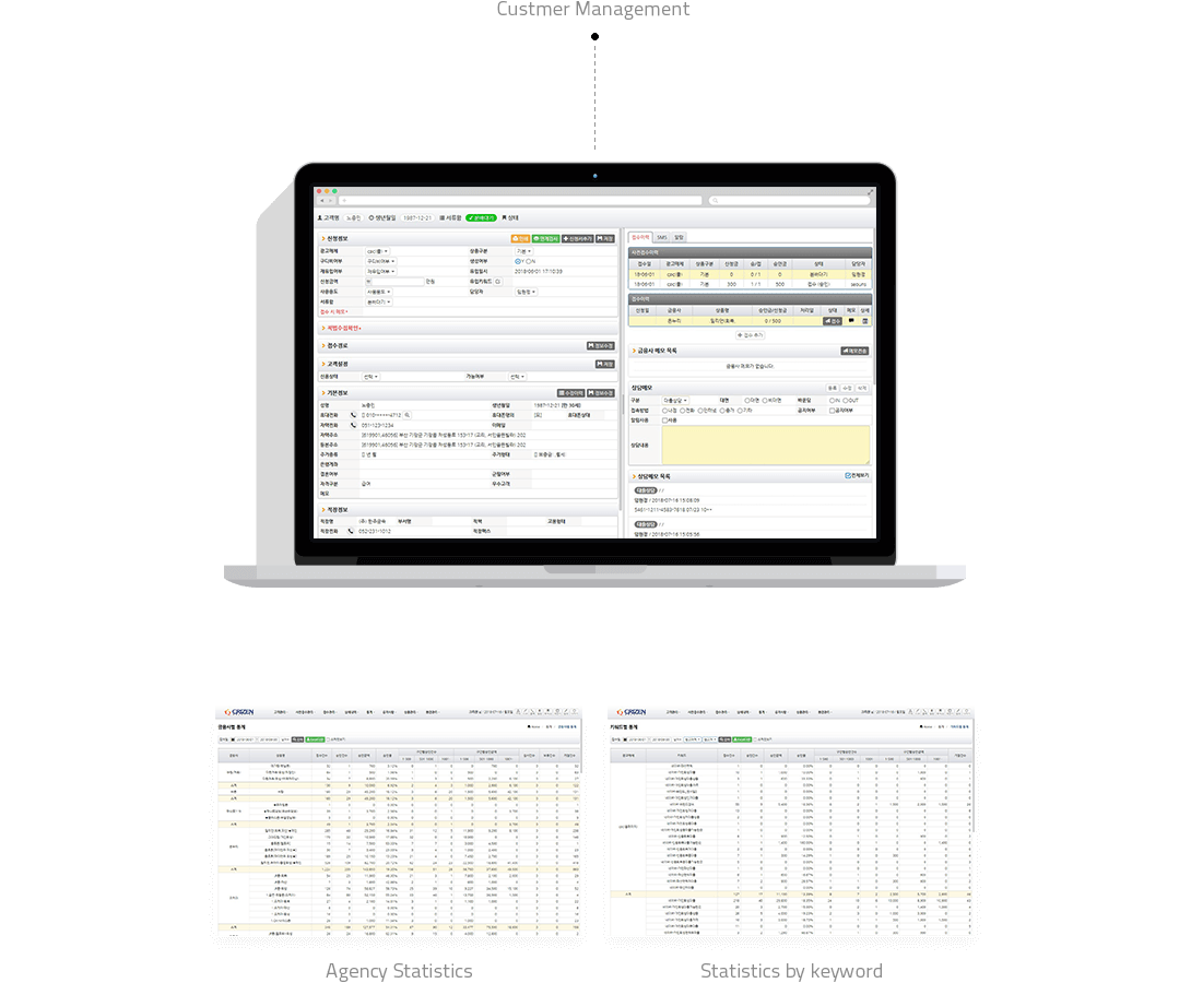 Finance Solution | Crizen Solution – English