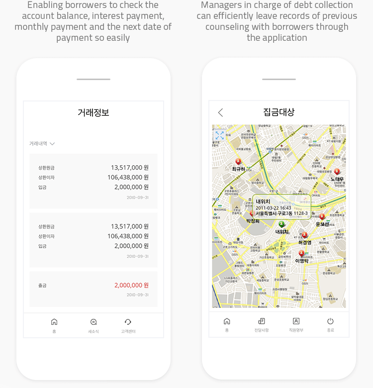 Mobile Solution | Crizen Solution – English