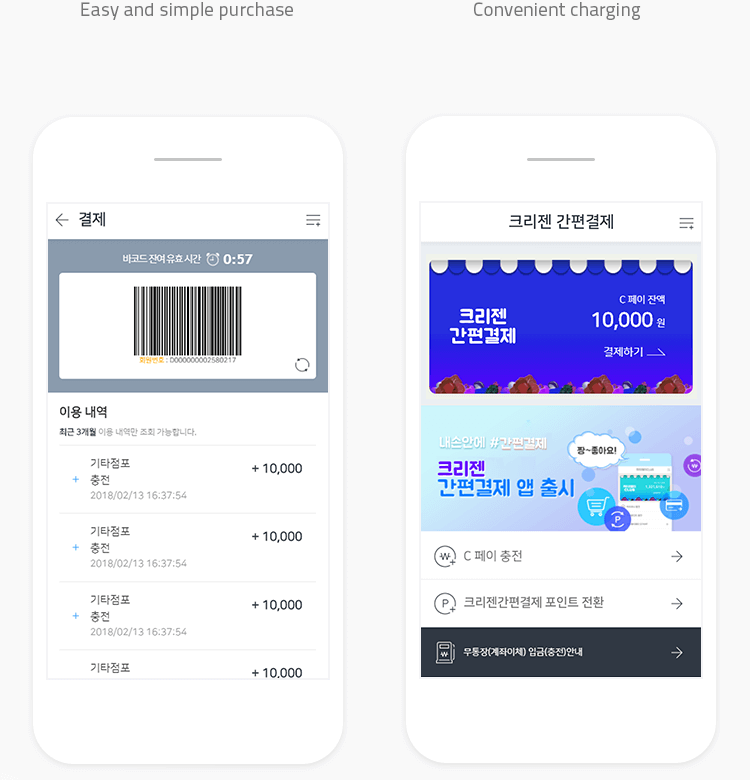 Mobile Solution | Crizen Solution – English