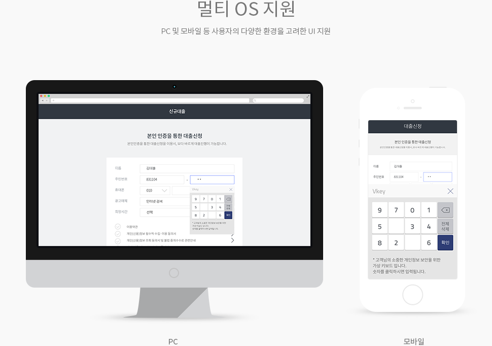 보안솔루션 | CRIZEN SOLUTION